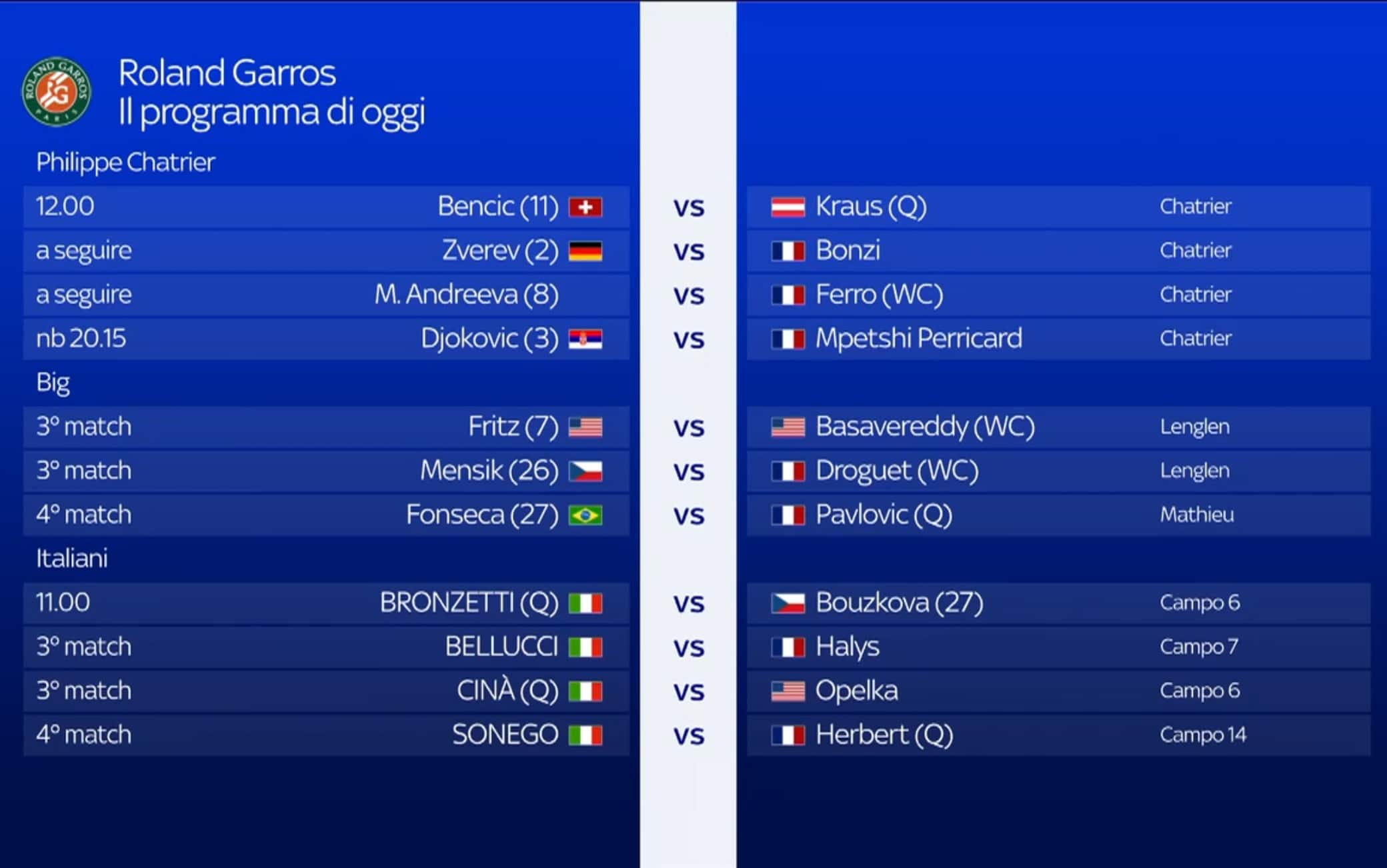 Roland Garros 2026, il programma di oggi: partite e orari | Sky Sport