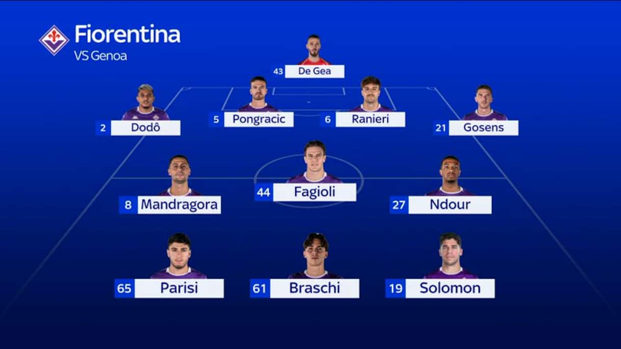 Fiorentina-Genoa, le formazioni ufficiali | Video Sky Sport