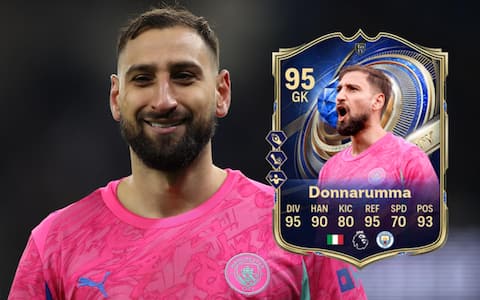 EA Sport FC 26 Toty, i giocatori del Team of the Year: c'è Donnarumma ...