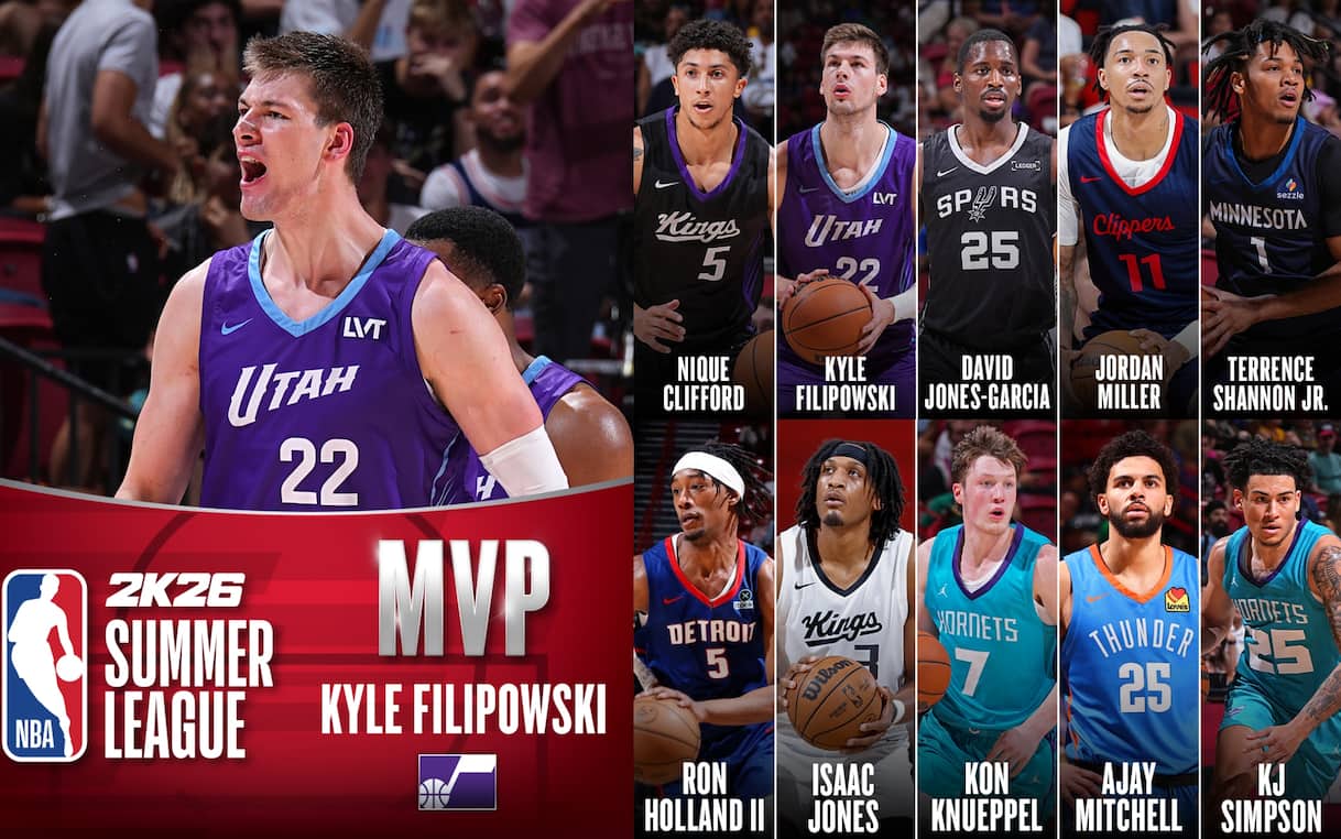 NBA, Kyle Filipowski nominato MVP della Summer League: tutti i premi ...