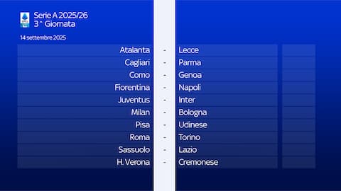 Calendario Serie A, le giornate e le partite del campionato 2025 2026 ...