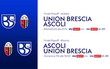 Serie C 2026: promozioni, retrocessioni e i risultati di playoff e ...