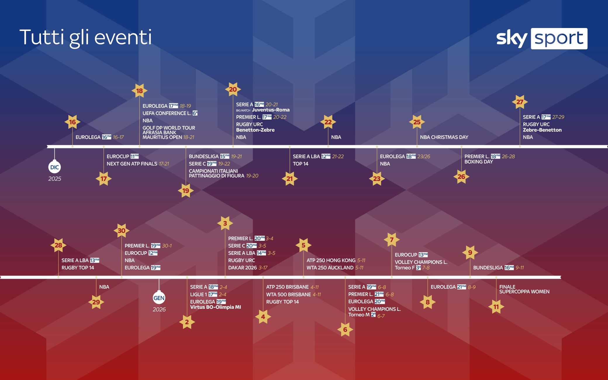 Torino Como in tv e streaming: dove vedere la partita | Sky Sport