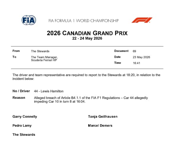 F1, GP Canada: qualifiche e pole in diretta live | Sky Sport