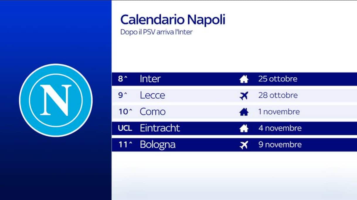 Napoli-Inter, Hojlund punta al rientro