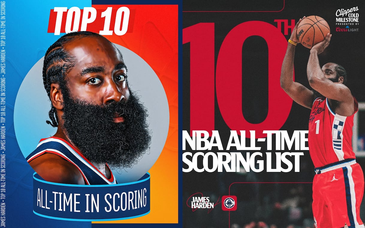 La classifica marcatori ogni epoca nella storia della NBA | Sky Sport