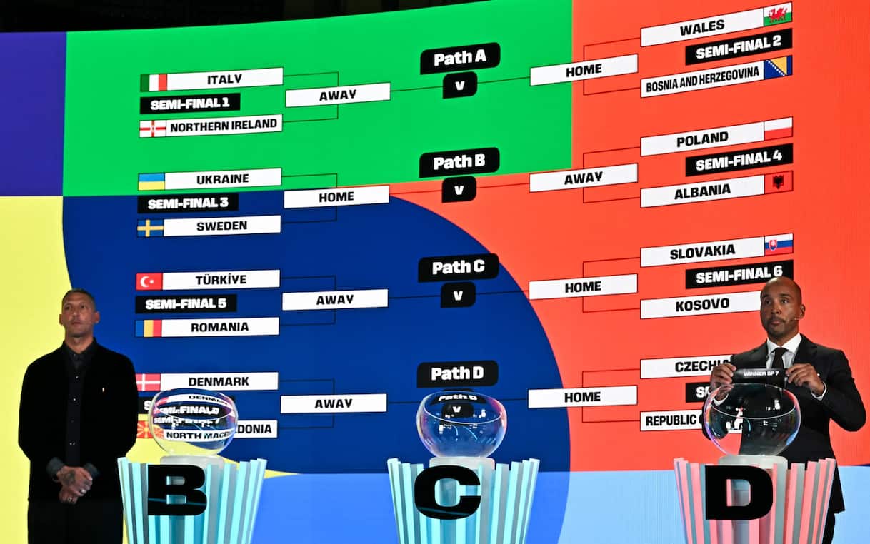 Sorteggio Mondiali 2026, le avversarie dell'Italia ai playoff | Sky Sport