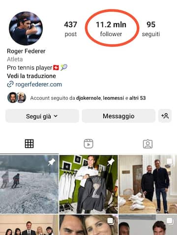 Alisha Lehmann, su Instagram la calciatrice ha superato Federer in ...