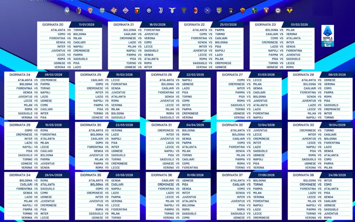 Calendario Serie A, le giornate e le partite del campionato 2025 2026 ...