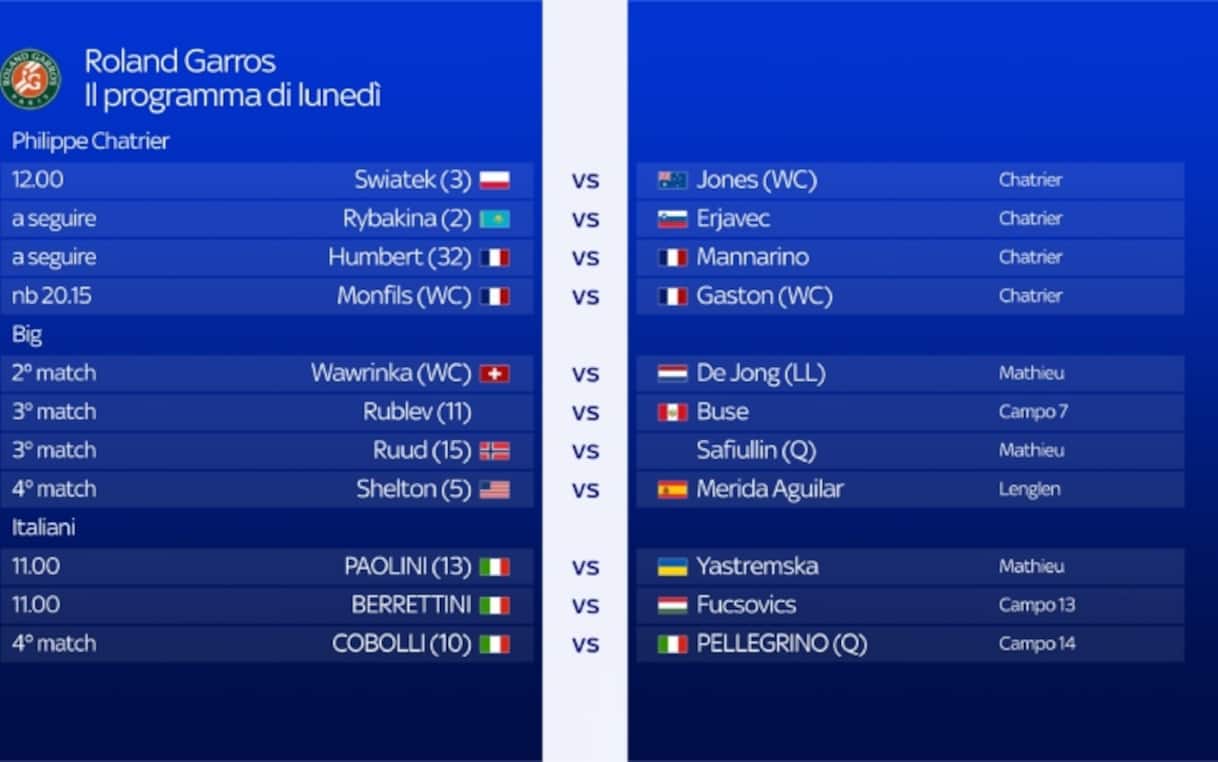 Roland Garros 2026, il programma di oggi: partite e orari | Sky Sport
