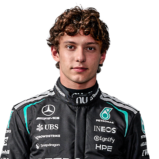 Andrea Kimi Antonelli: news sul pilota F1 della Mercedes 2026 e ...
