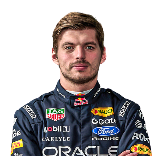 Max Verstappen: news sul pilota F1 della Red Bull 2026 e statistiche ...
