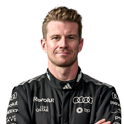 Nico Hulkenberg: news sul pilota F1 della Audi 2026 e statistiche | Sky ...