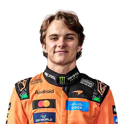 Oscar Piastri: news sul pilota F1 della McLaren 2026 e statistiche ...